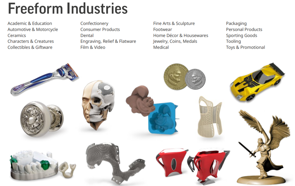 Design for manufacturing - Teoresi Group